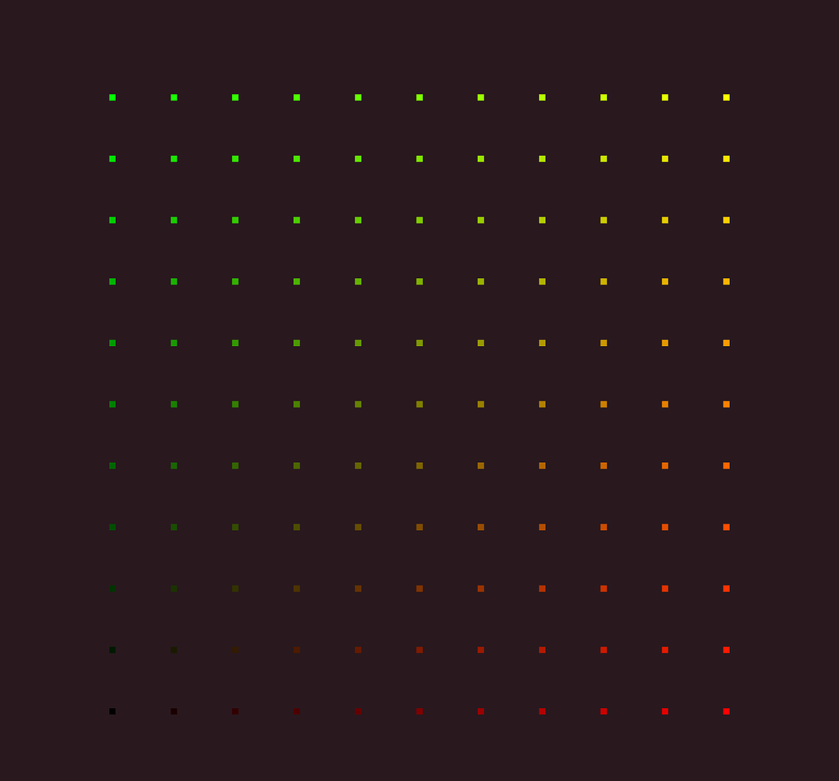 DataTexture 를 이용한 GPGPU 구현, THREE.JS_01 | by P5js | Art & tech / 아트와 테크로 미래를 보다 | Medium