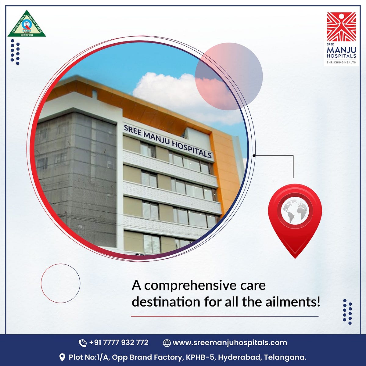 Best Hospitals in Hyderabad — Sree Manju Hospital - basha - Medium