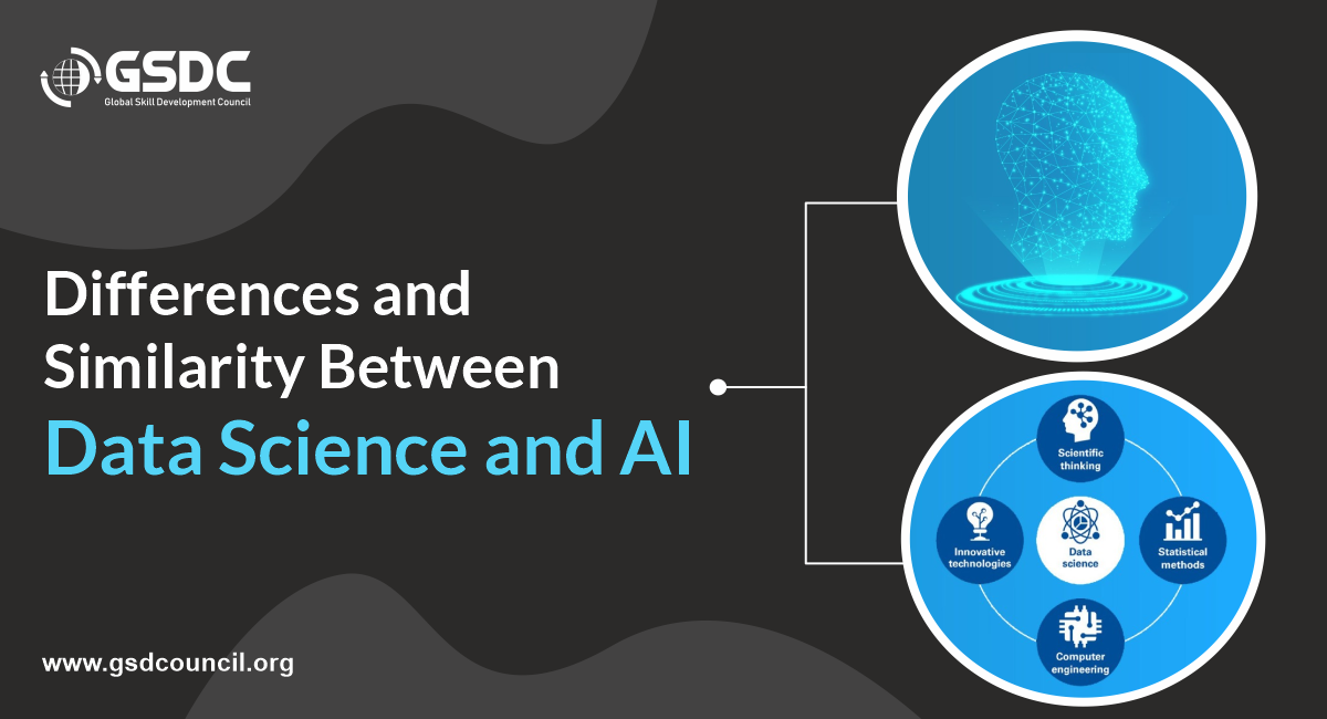 Differences and similarities between Data Science and AI | by Mily ...
