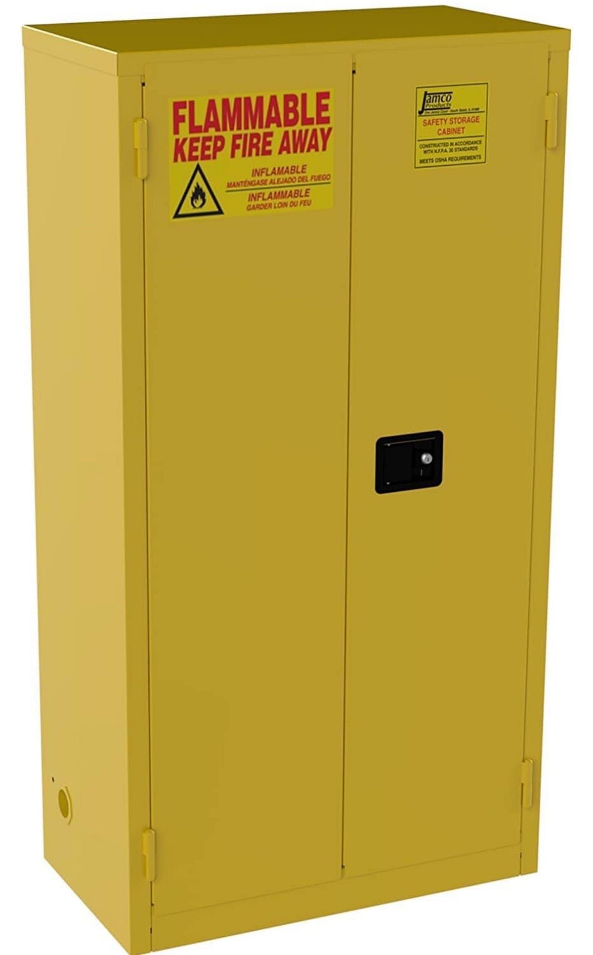 Handling Flammable Materials | by Construction Safety Network | Medium