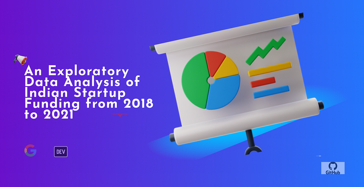 An Exploratory Data Analysis of Indian Start-up Funding from 2018 to 2021. | by Violette Naa ...