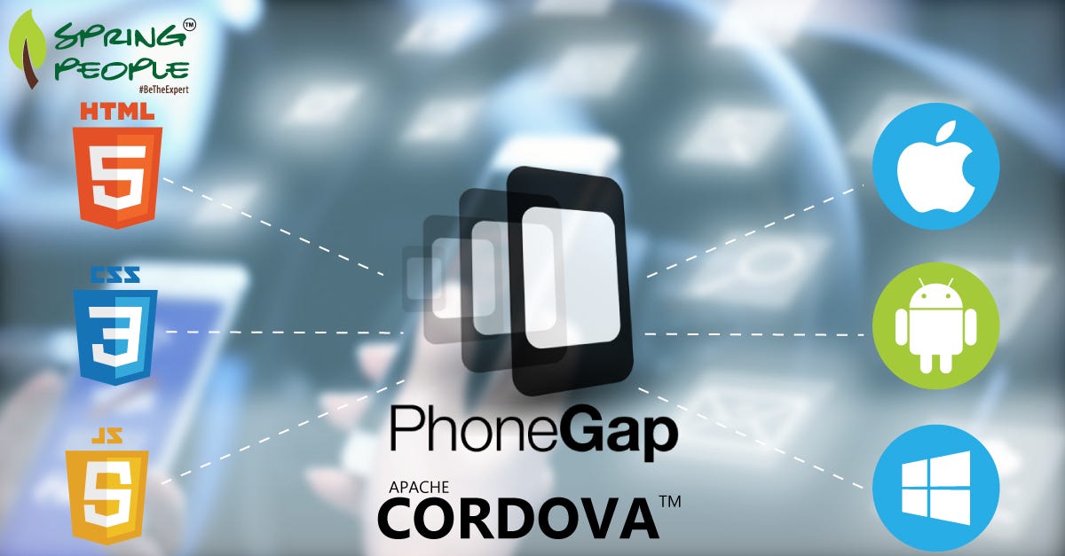 Phonegap Logo