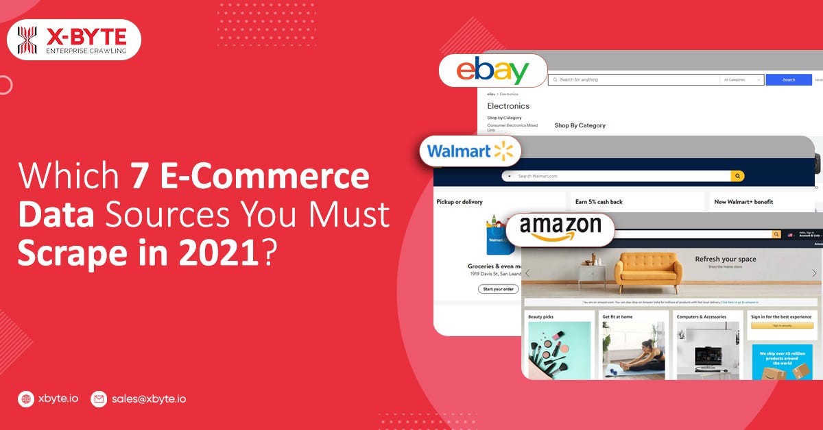WHICH 7 E-COMMERCE DATA SOURCES YOU MUST SCRAPE IN 2021? | by rebeka ...