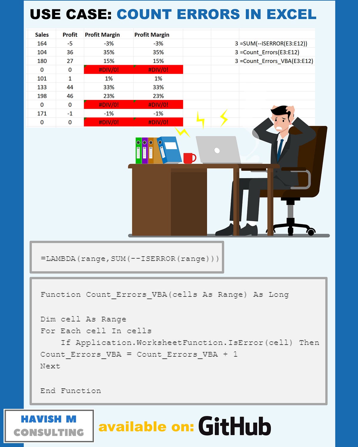Count Errors In Excel Using Formula Lambda Vba Havish Madhvapaty Medium 8716