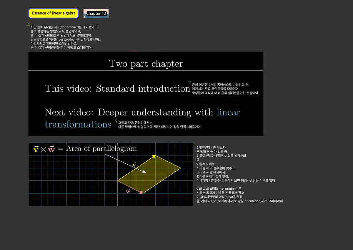 Cross products | Chapter 10, Essence of linear algebra - YANG JUNMO ...