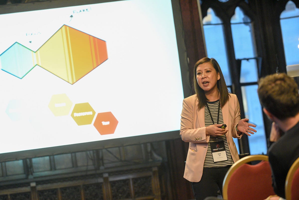 Design in journalism: beyond the buzzwords | by Paula Montañà Tor ...