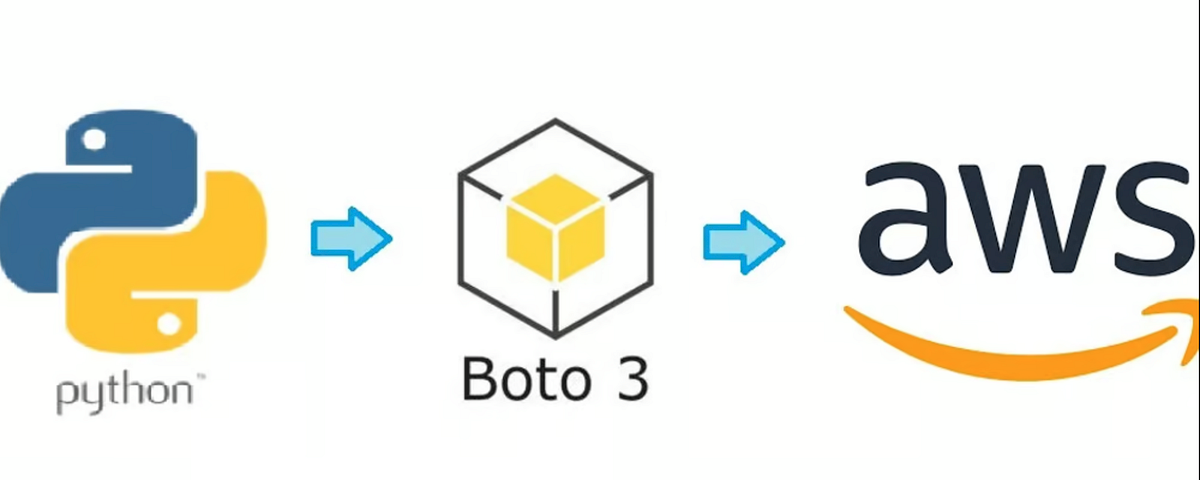 Installation, Configuration, and Examples of Boto3 | by Adnan Turgay Aydin | Medium