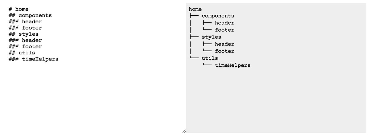 Tree Data + Recursion in JavaScript | by Alex Z | Geek Culture | Medium