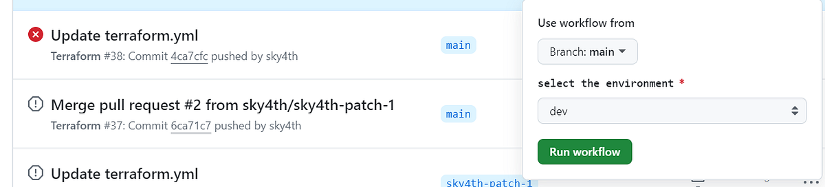 Github Part 1 Workflow Dispatch Event By Laksh Medium