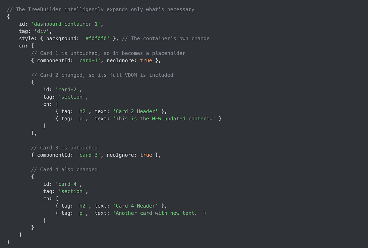 The Surgical Update: From JSON Blueprints to Flawless UI | by Tobias ...