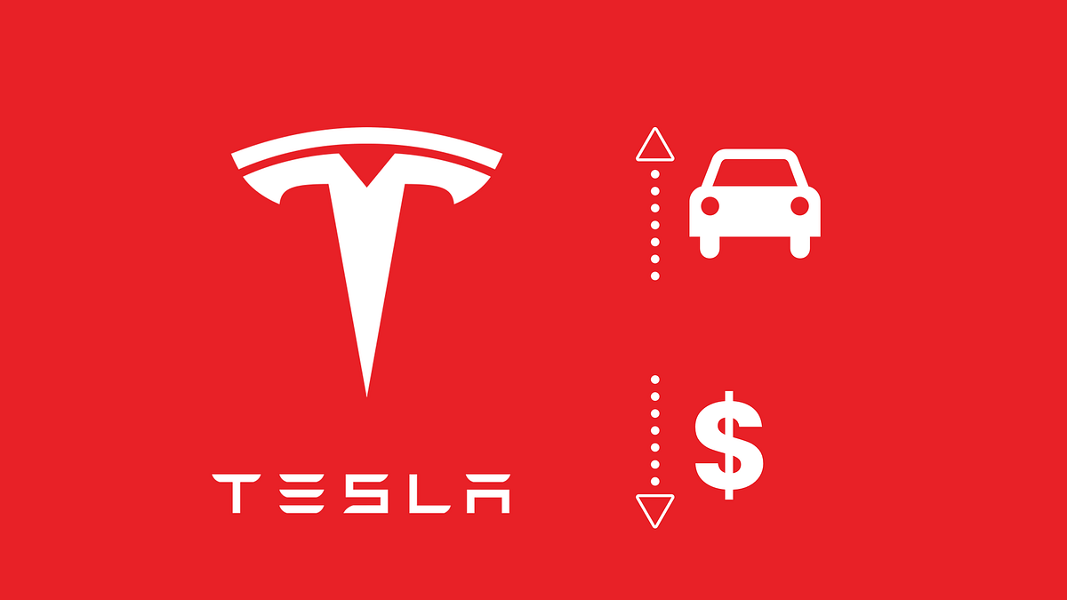 Elon’s Twitter Attention Might Finally Be Hurting Tesla | by AL Anany ...