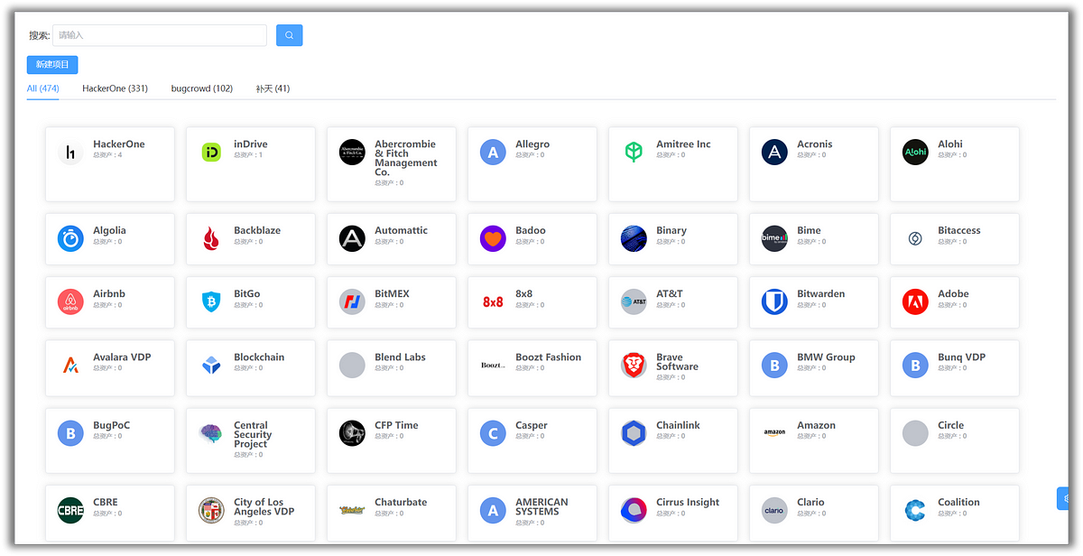 Scope Sentry Is A Tool With Functions Such As Asset Mapping… By Autumn Jun 2024 Medium