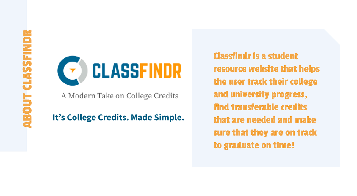 CLASSFINDR. UX Design + Research & Management By … | by Stephie Sutter ...