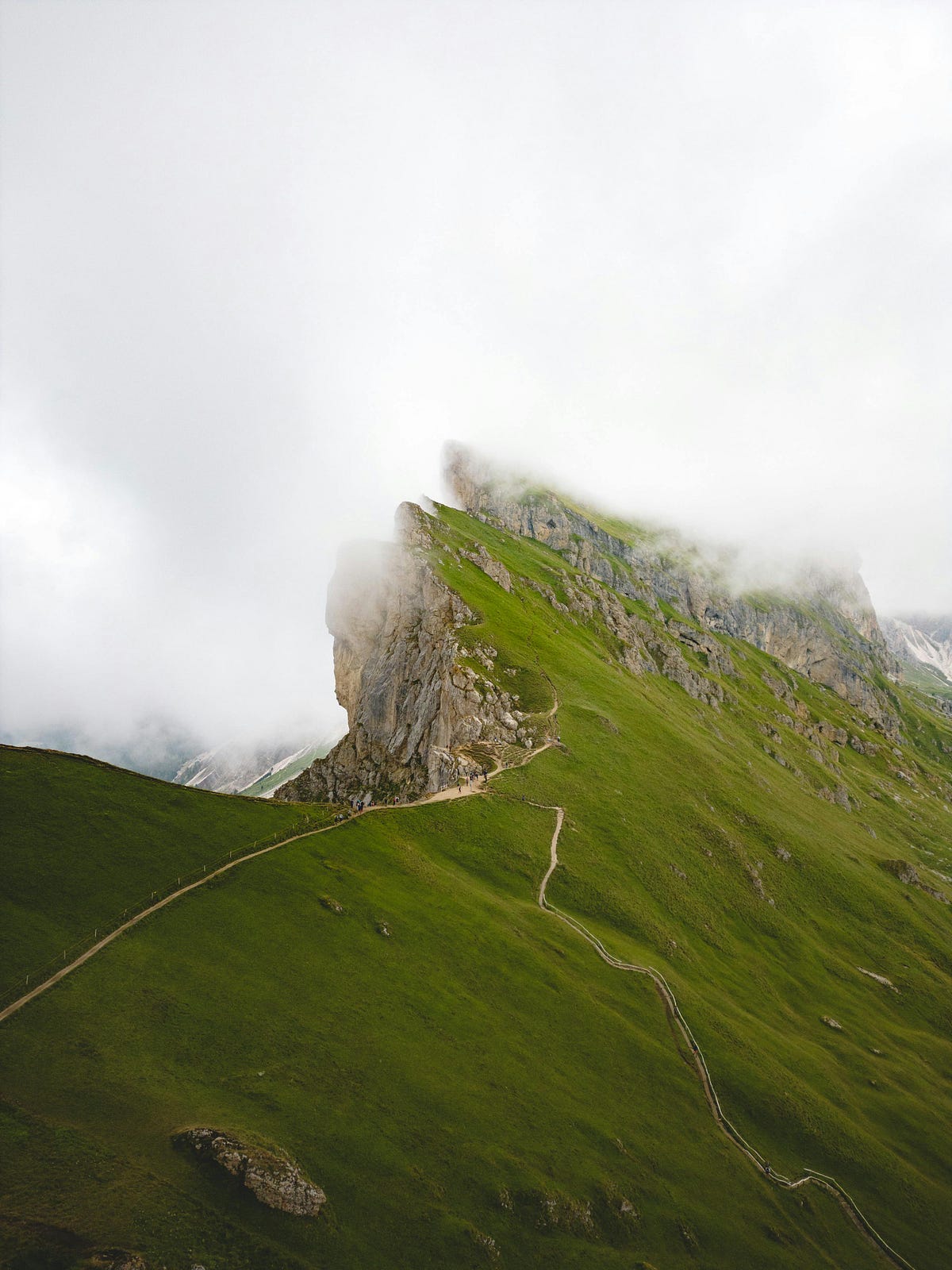 Mastering SQL Joins: A Comprehensive Guide | by Parvez Khan | Aug, 2024 ... Mastering SQL Joins: A Comprehensive Guide | by Parvez Khan | Aug, 2024 ...
