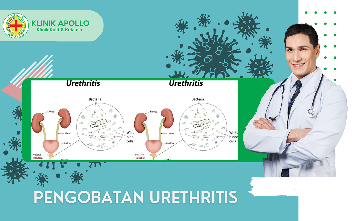 Pengobatan Urethritis. Definisi Urethritis Pada Pria | by Klinik Apollo ...
