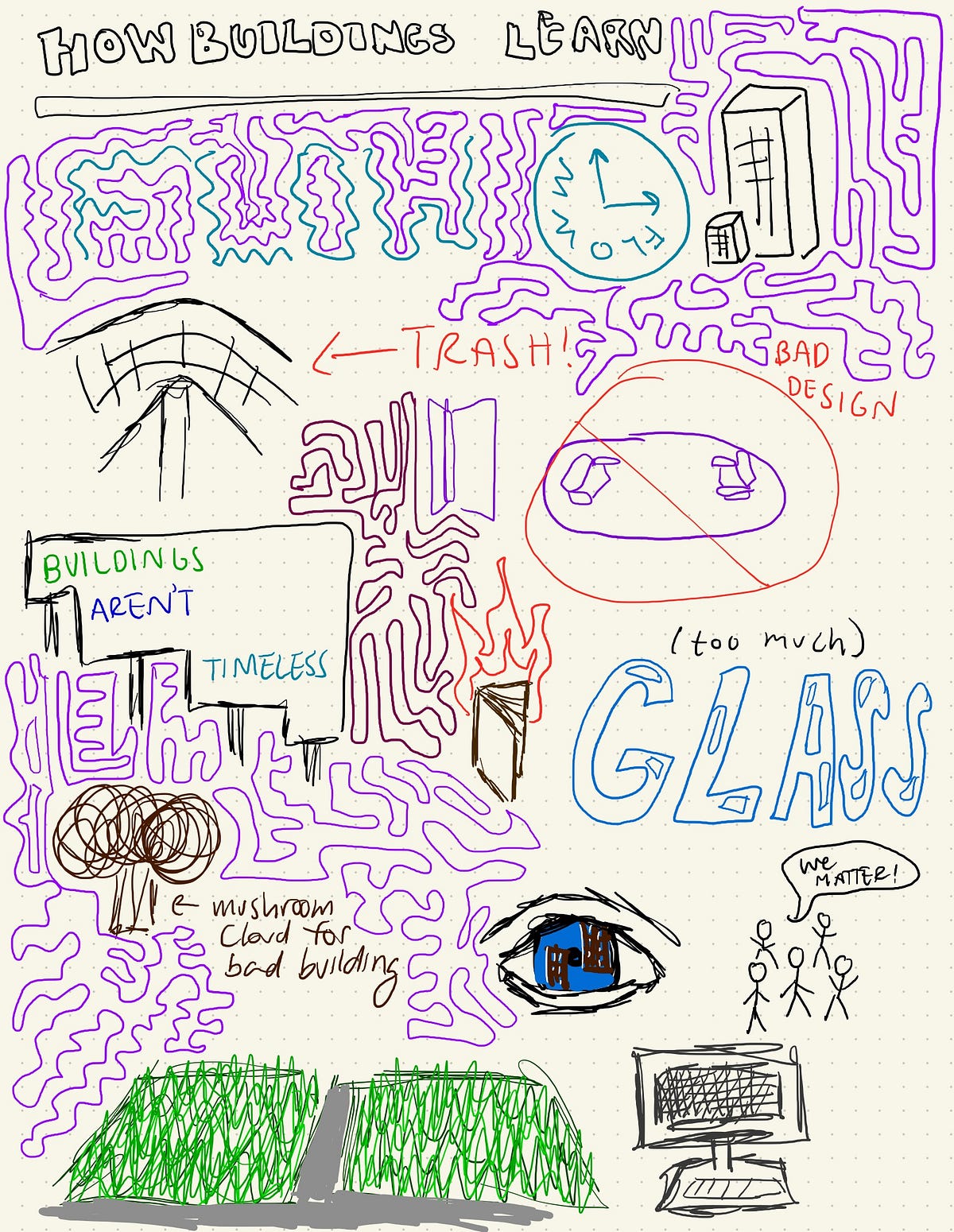 How Buildings Learn | by Claire Brooks | The History, Philosophy and ...