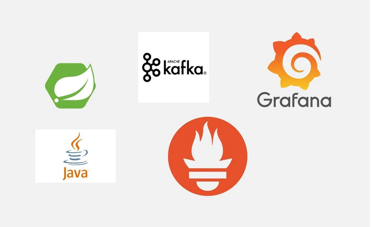 Apache Kafka Prometheus And Grafana In A Java Spring Boot Application