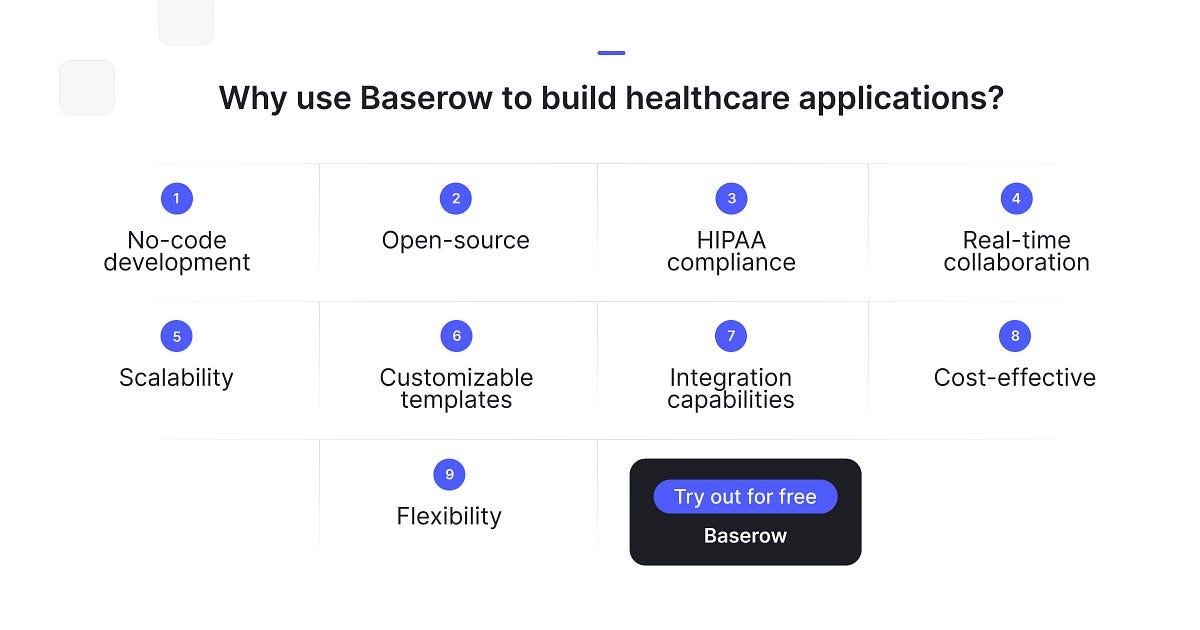 15 healthcare applications you can build with Baserow | by Baserow | Dec, 2024 | Medium