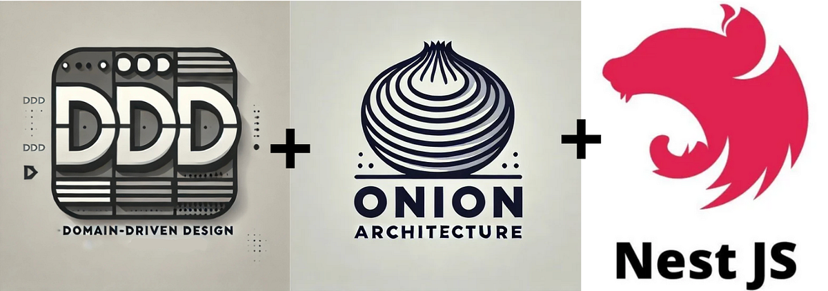 Structuring a NestJS Project with DDD and Onion Architecture | by ...