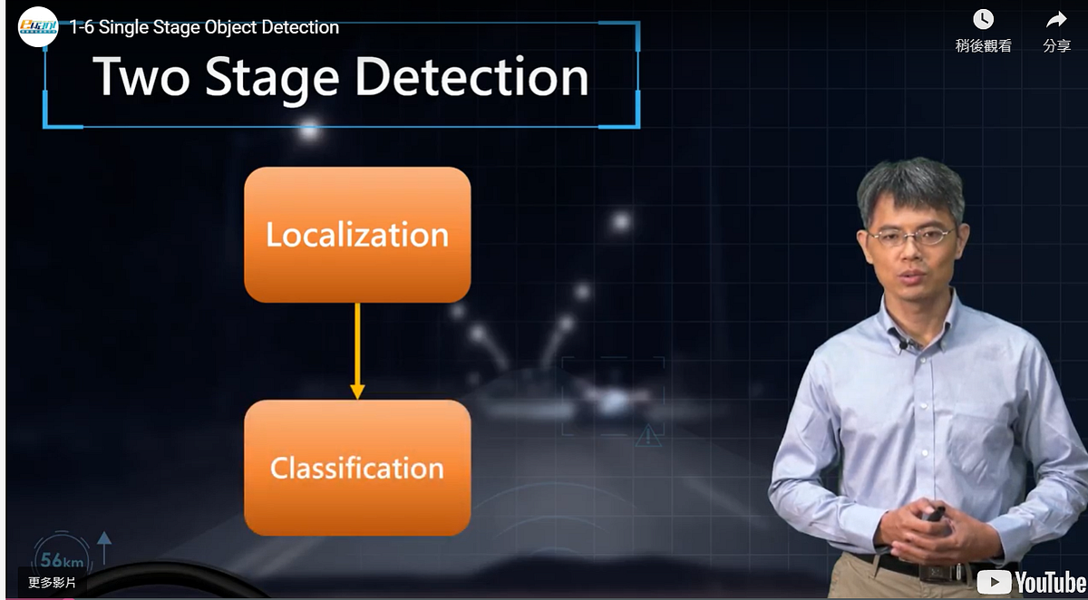 One Stage Detection V S Two Stage Detection Jay Huang Medium