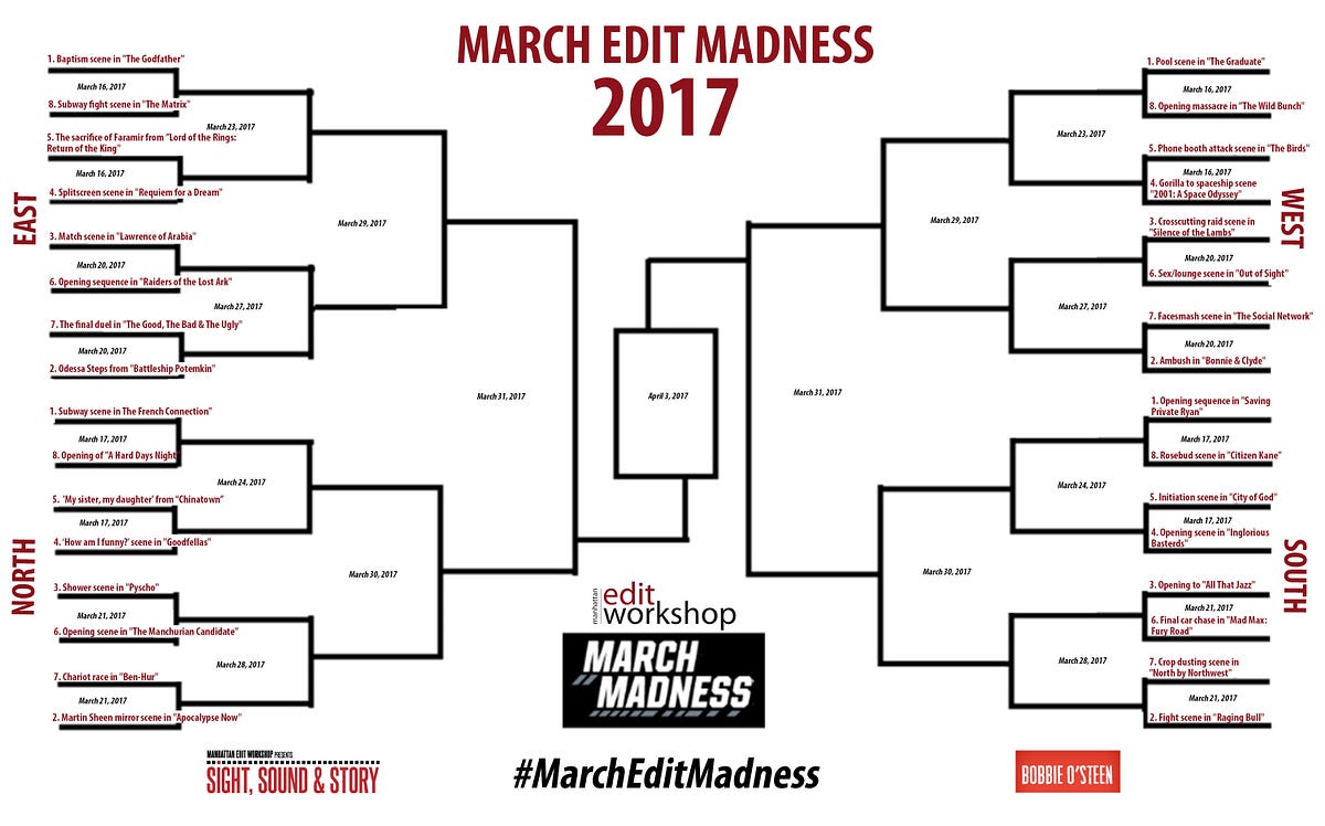 March Edit Madness Competition Starts March 16th! | by Manhattan Edit ...