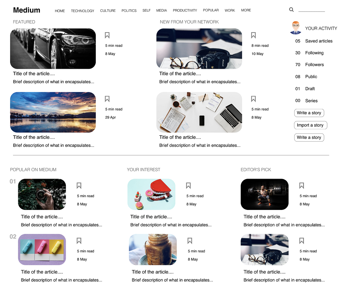 Every Designer is Different…. Medium UX Case Study | by Sanskriti Patil ...