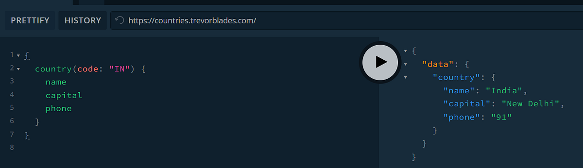 How to Consume GraphQL APIs from Oracle Integration Cloud | by ...