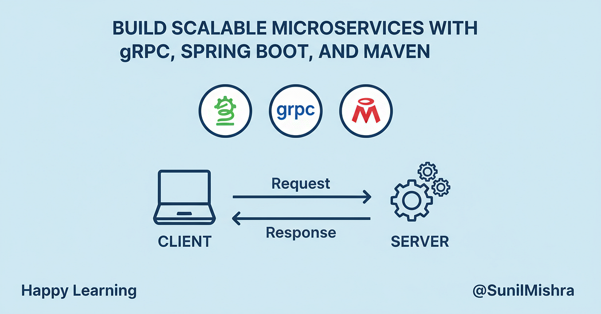 How to Build Scalable Microservices with gRPC, Spring Boot, and Maven | by Code With Sunil ...