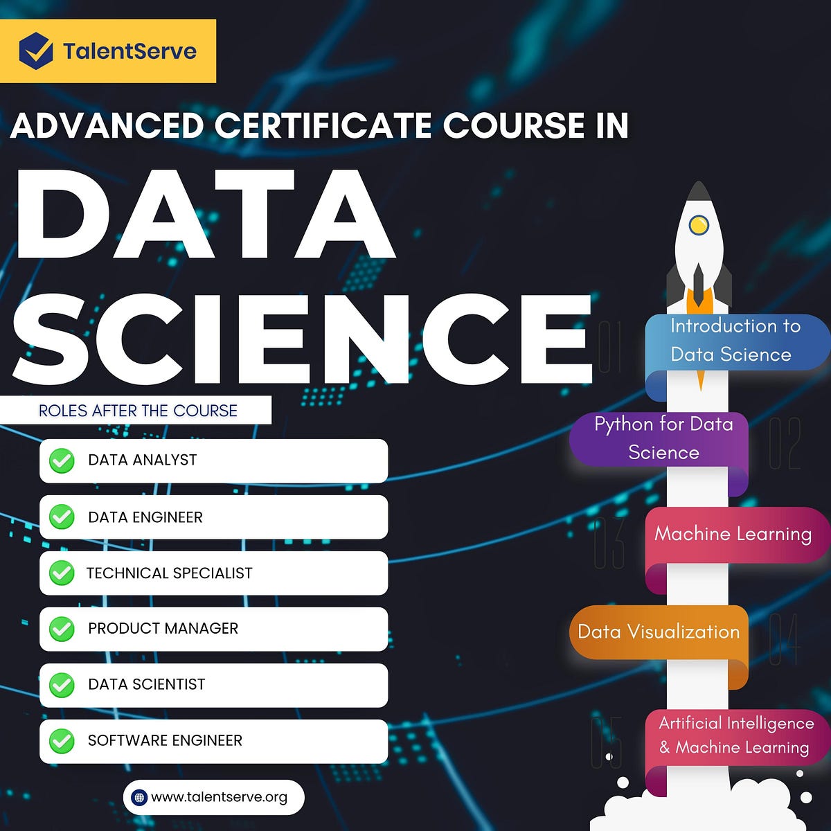 Best Data Science Course. As someone with a background in… | by monika verma | Medium