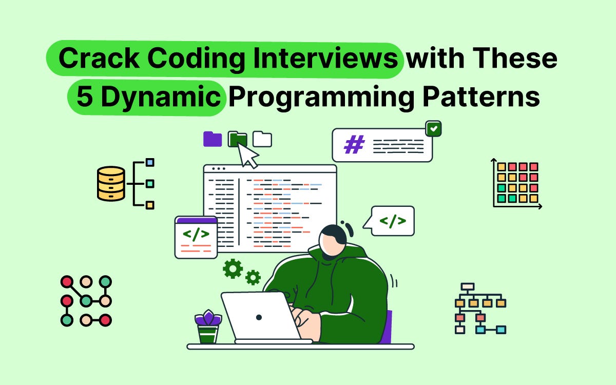 Crack Coding Interviews with These 5 Dynamic Programming Patterns | by Arslan Ahmad | Aug, 2025 ...
