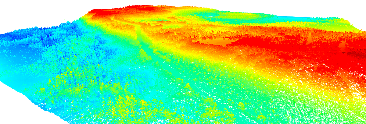 A Quick Guide to LiDAR: Part 1- Theory | by Namrata Dutt | Medium