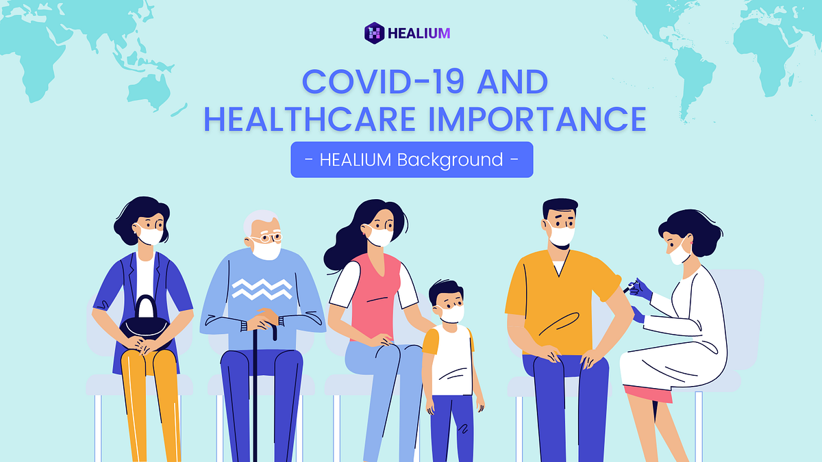 COVID-19 and Healthcare Importance | by Healium Official | Medium