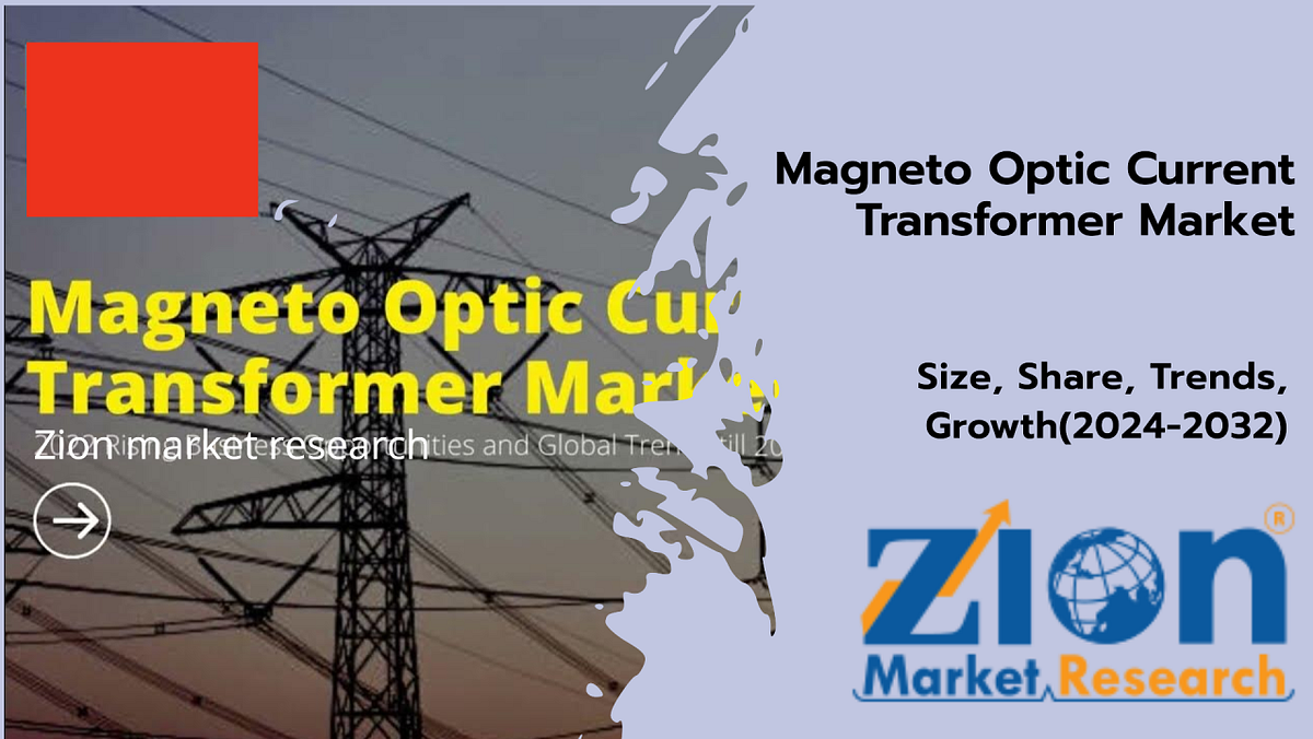 🛸Magneto Optic Current Transformer Market Size, Share, Trends, Growth ...
