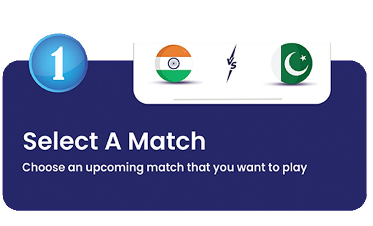 MyMaster11 App: Elevate Your Fantasy Sports Experience in India - My ...