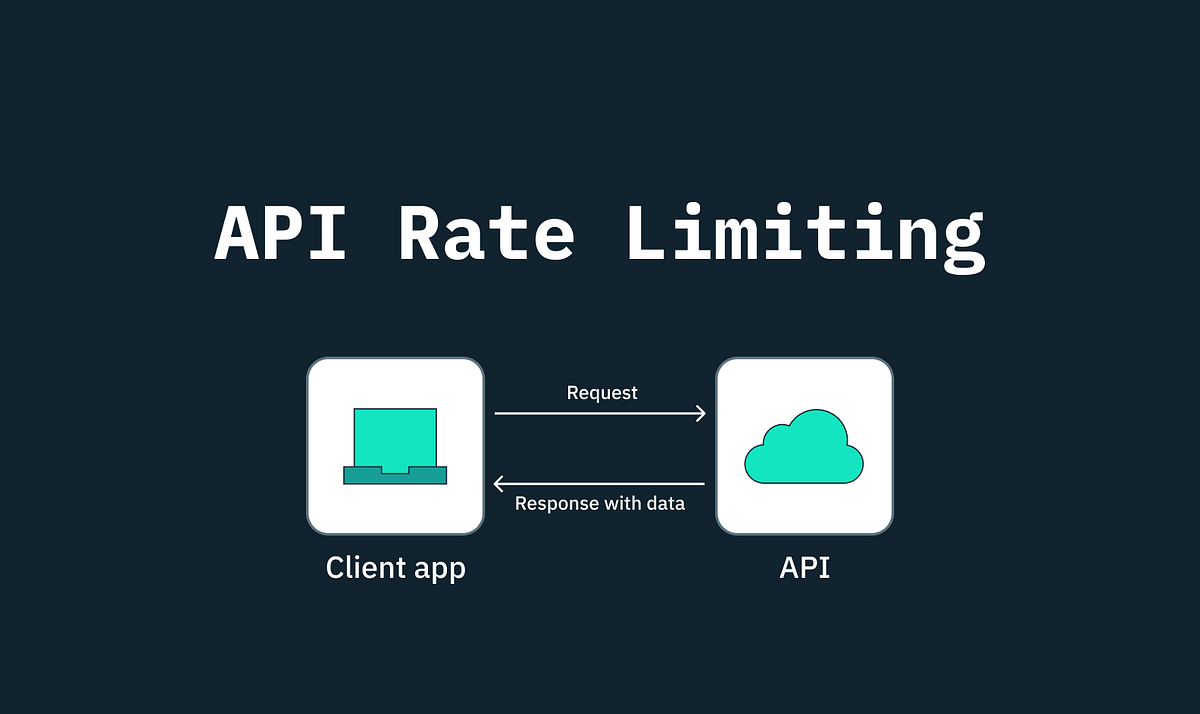 Why Your API Needs Rate Limiting (And How to Do It Right) | by shiva ...