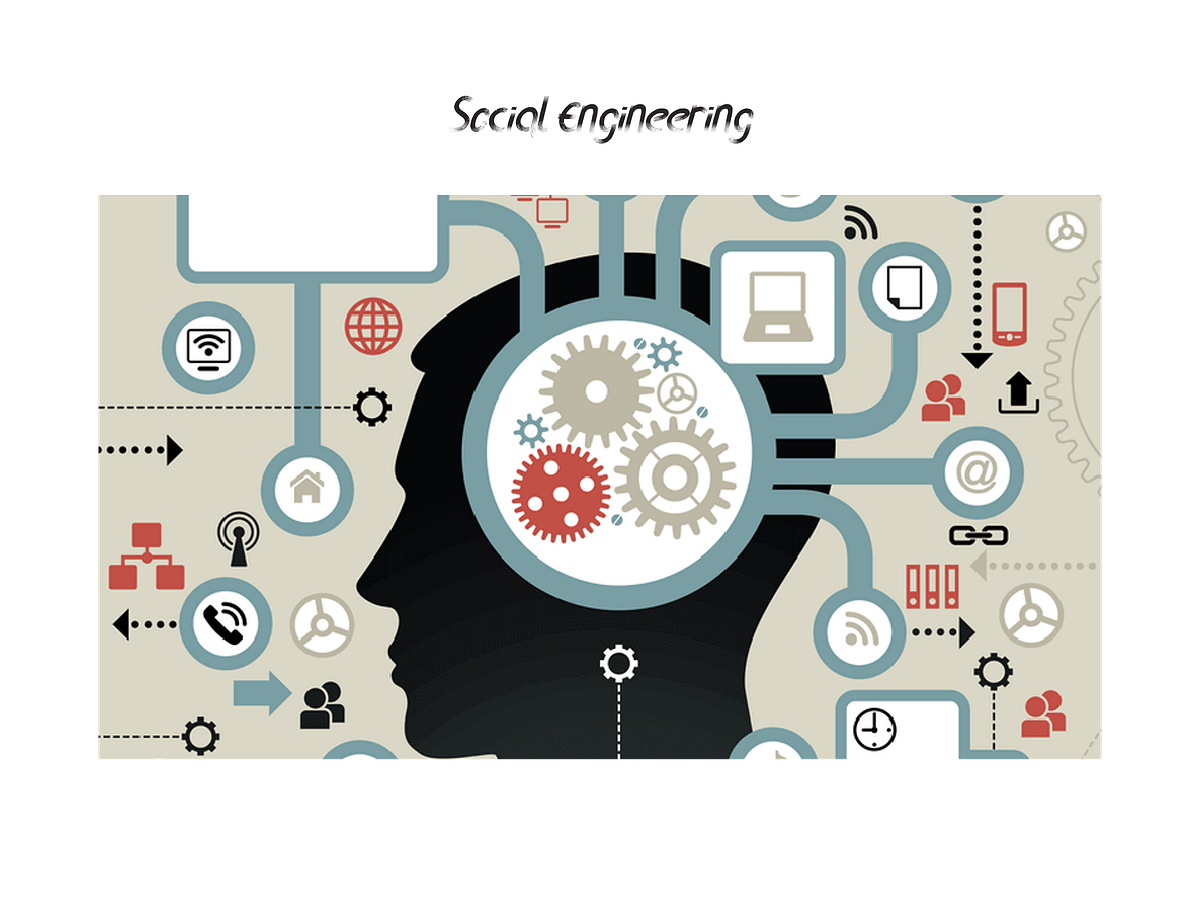 Social Engineering — Cyber Security | by kawsar uddin | Medium