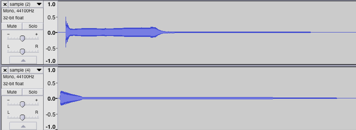 Audio Constraints in getUserMedia() | by _haochuan | Medium
