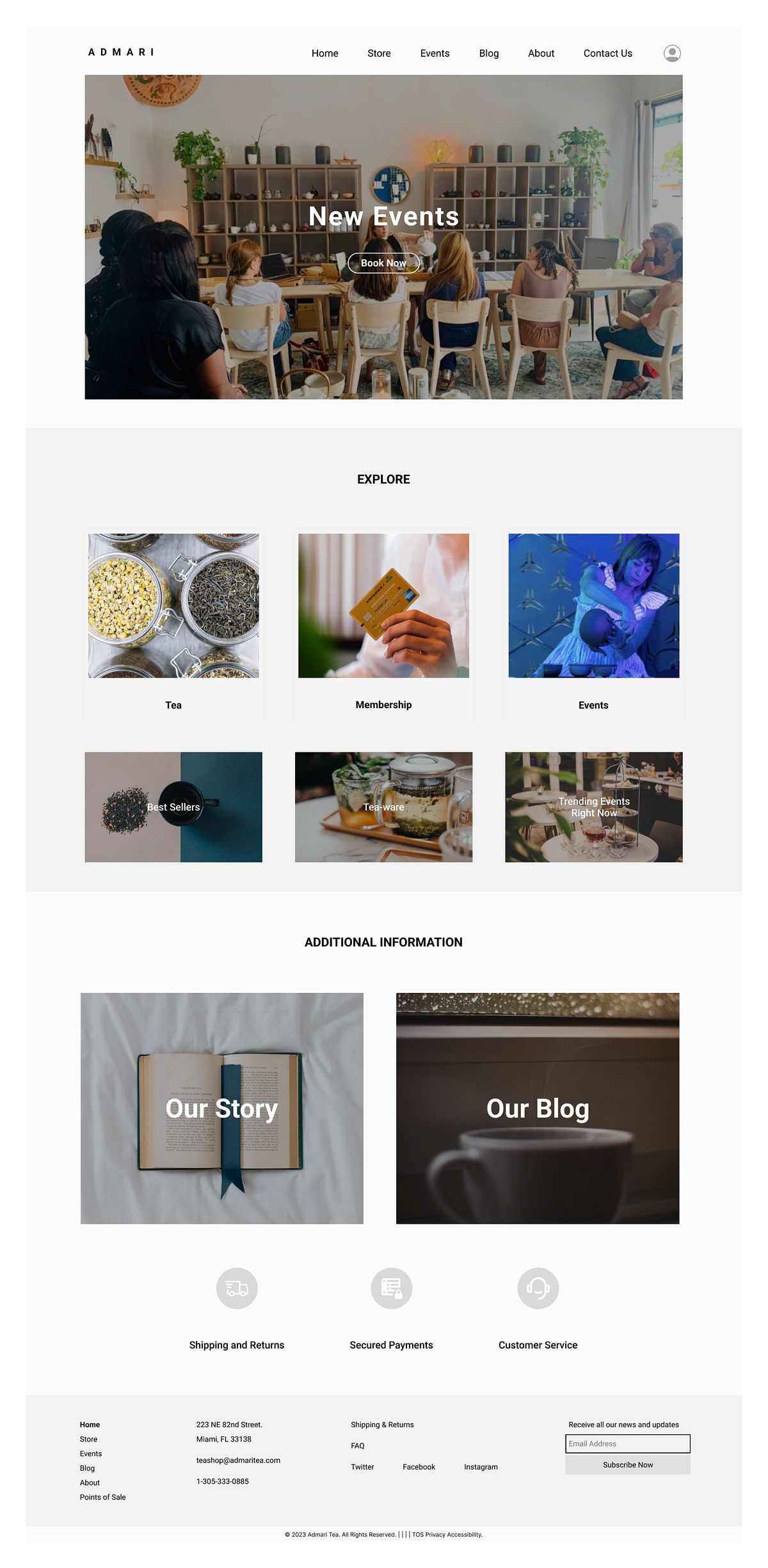 Case Study — e-Commerce Project: Admari Tea | by Daria | Medium
