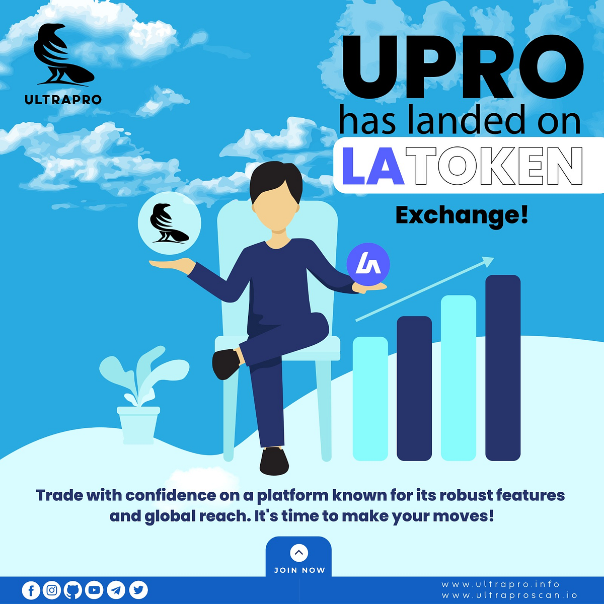 UPRO Successfully Listed on LATOKEN Exchange: A New Era of Trading Begins! | by Ultrapro ...