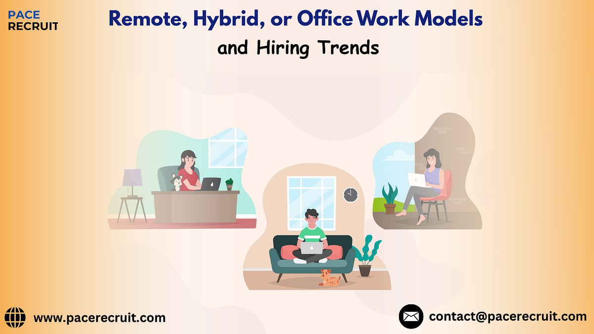 Remote, Hybrid, or Office? How Work Models Are Influencing Hiring and ...