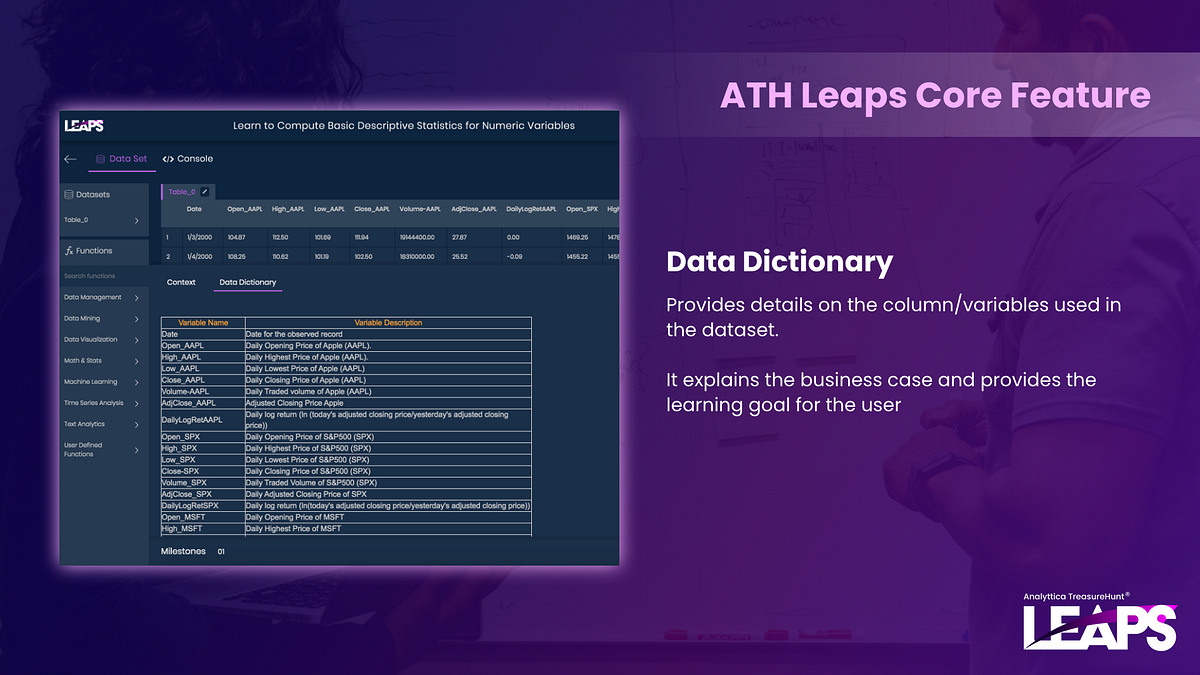 Data Dictionary — ATH Leaps Feature | by Analyttica Datalab | Medium