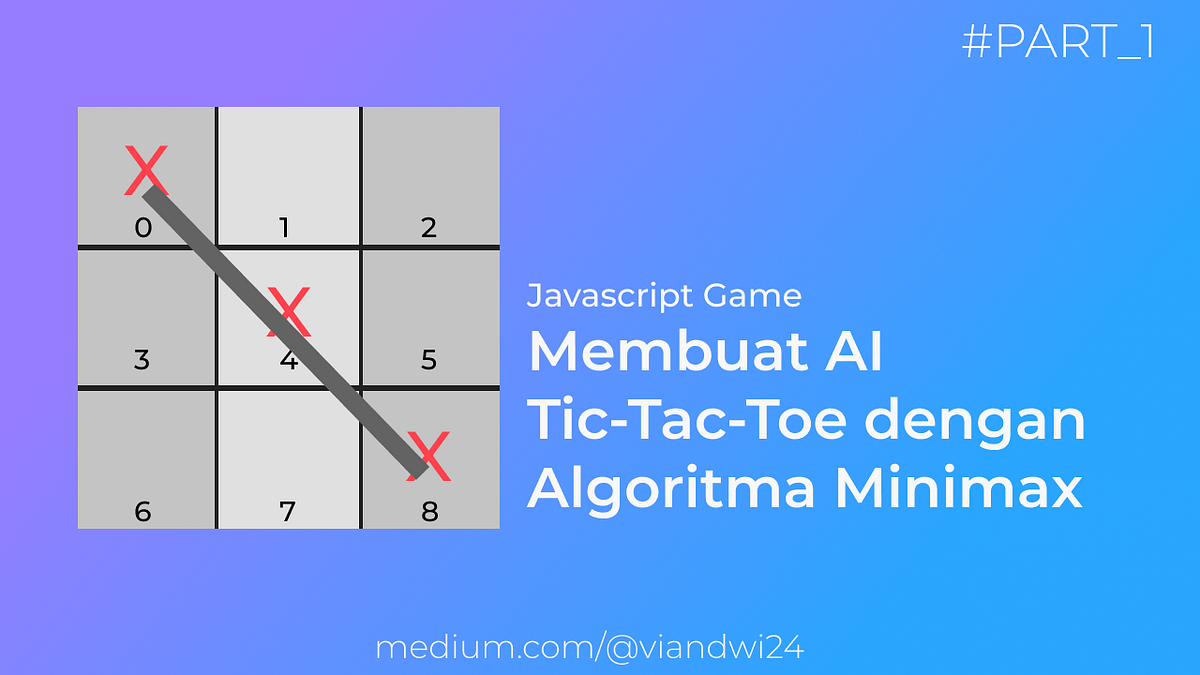 Membuat AI TicTacToe dengan Algoritma Minimax — Javascript — Part 1 | by Alfian Dwi Nugraha | Medium
