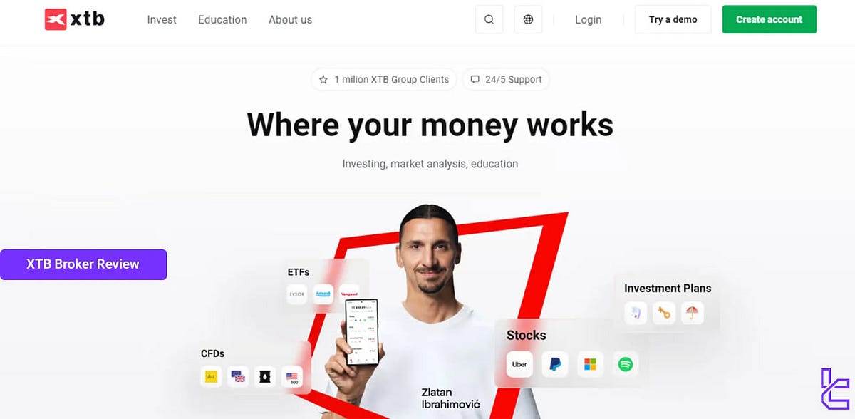 XTB Broker Review: Trusted Global Platform for Forex & CFD Trading ...