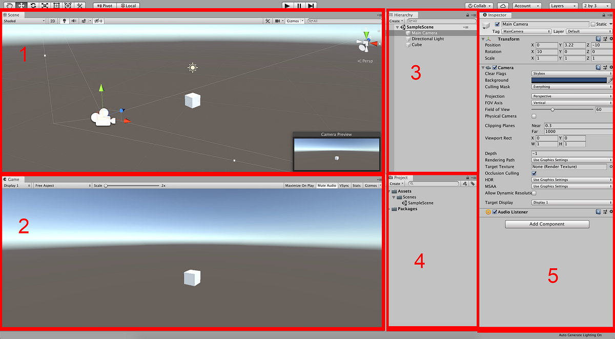 Let’s get Started with Unity… Part 2 | by Neelarghya | XRPractices | Medium
