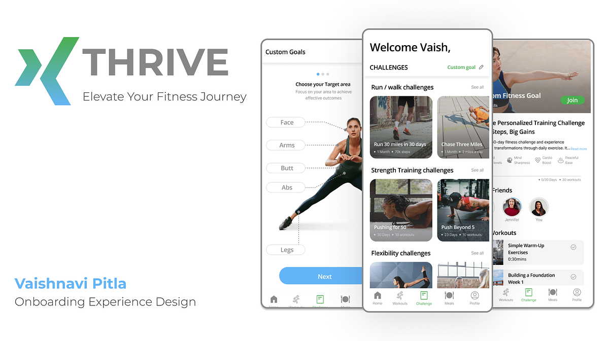 Step into Fitness. A Seamless On-boarding Experience for… | by ...