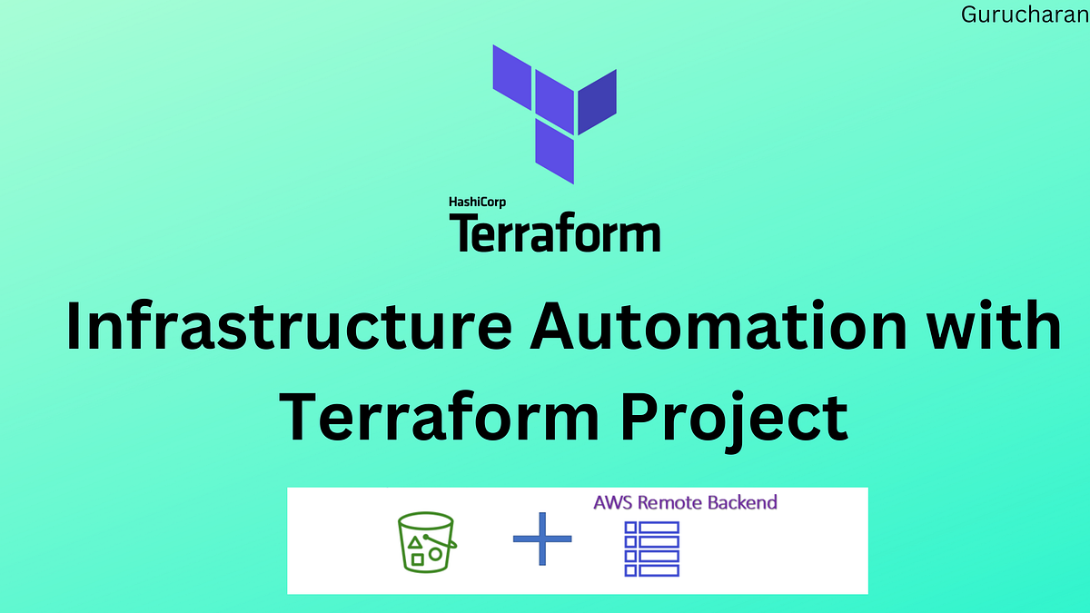 Infrastructure Automation with Terraform Project | by Gurucharan | Medium