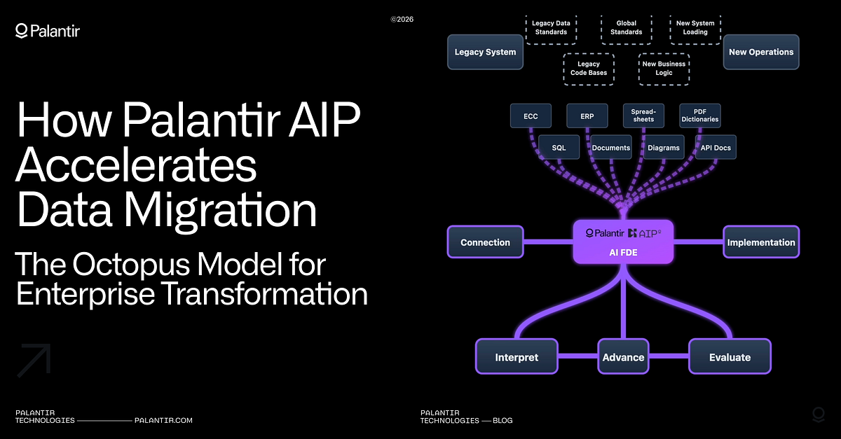 How Palantir AIP Accelerates Data Migration | Palantir Blog