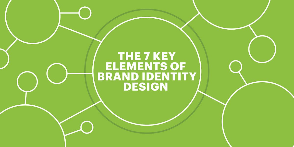 The 7 key elements of brand identity design | by Lucidpress ...