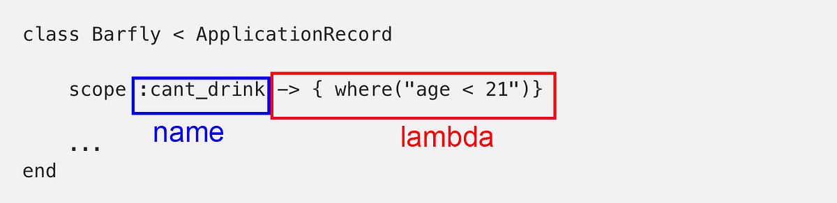 Simple Scope Methods and Tricksy Scope Methods | by Zoe Friedman | Medium