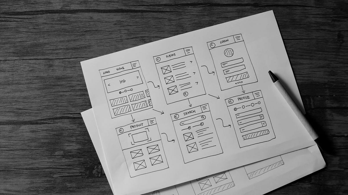 The Homepage Blueprint: How to Structure a Website That Sells Your ...